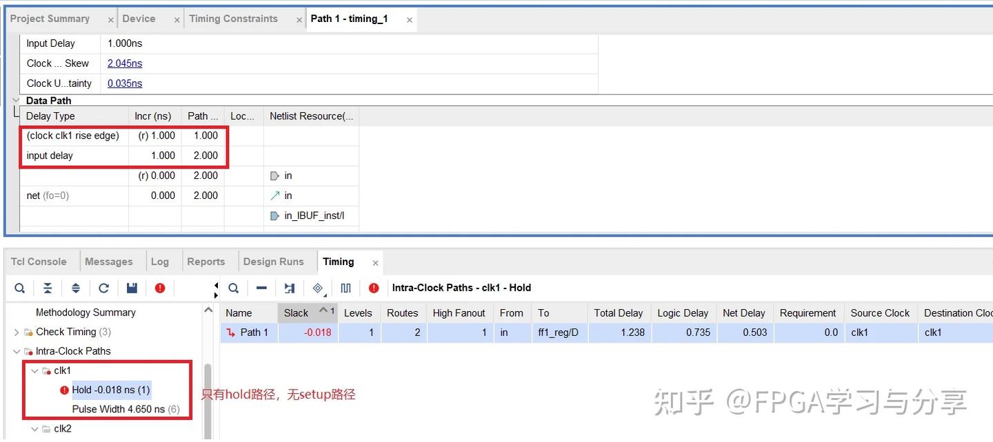 时序约束进阶四：set_input_delay和set_output_delay详解 - 知乎