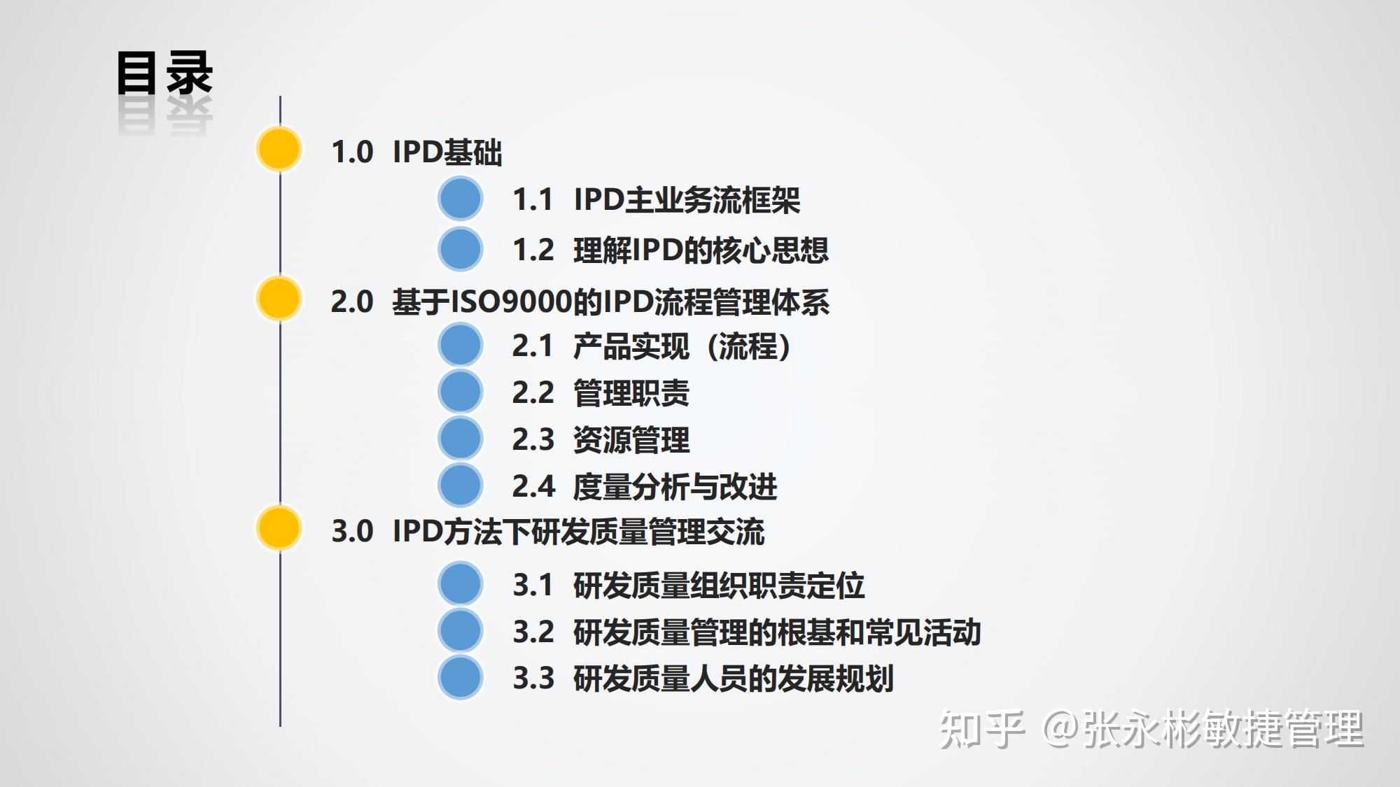 一文掌握IPD体系下的研发质量管理方法 - 知乎