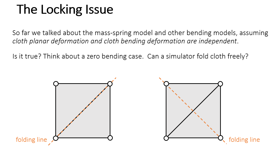 GAMES103笔记 Lecture5 基于物理的布料模拟（Physics-based Cloth Simulation） - 知乎