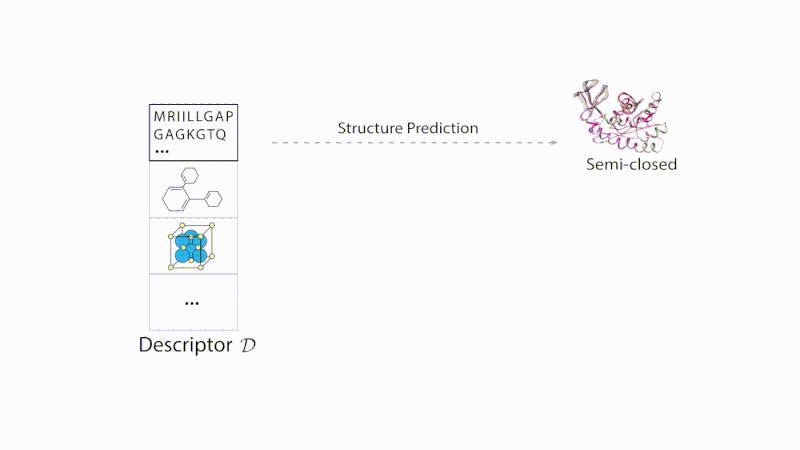 DeepSpeed4Science：利用先进的AI系统优化技术实现科学发现 - 知乎