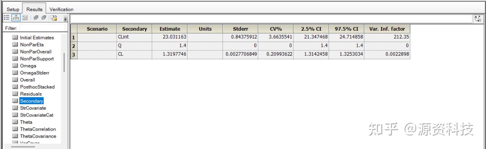 体外体内外推（IVIVE）在Phoenix WinNonlin中的实现-WinNonlin案例 PML系列（9） - 知乎