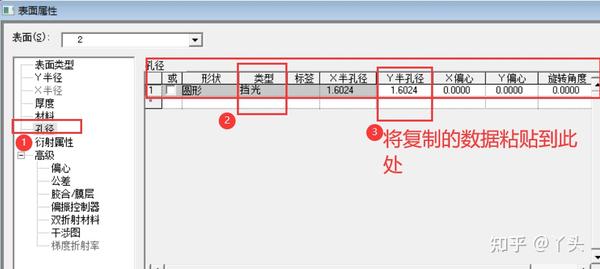 CODE V学习手册——反射系统 - 知乎