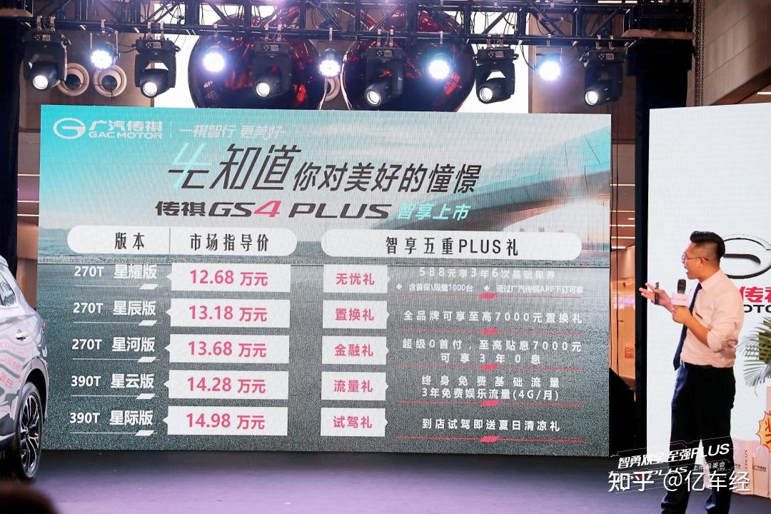 入门既高配 广汽传祺GS4 PLUS 12.68万元起售 亮相龙城太原 - 知乎