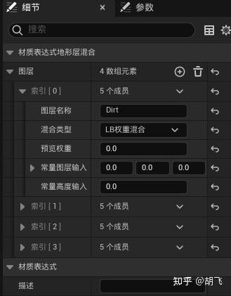 Unreal Engine5 地形材质 - 知乎