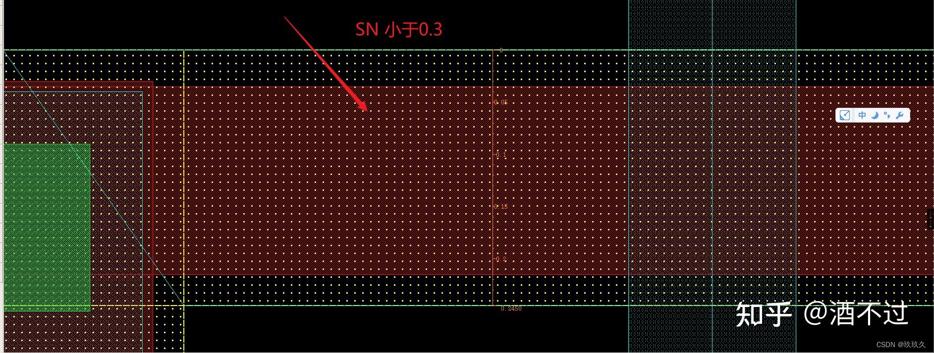 （七）反相器的版图绘制、DRC、LVS、PEX、后仿真笔记-----基于B站chris老师教学 - 知乎