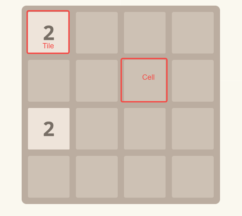 100个Unity完整小游戏（1）-2048 - 知乎