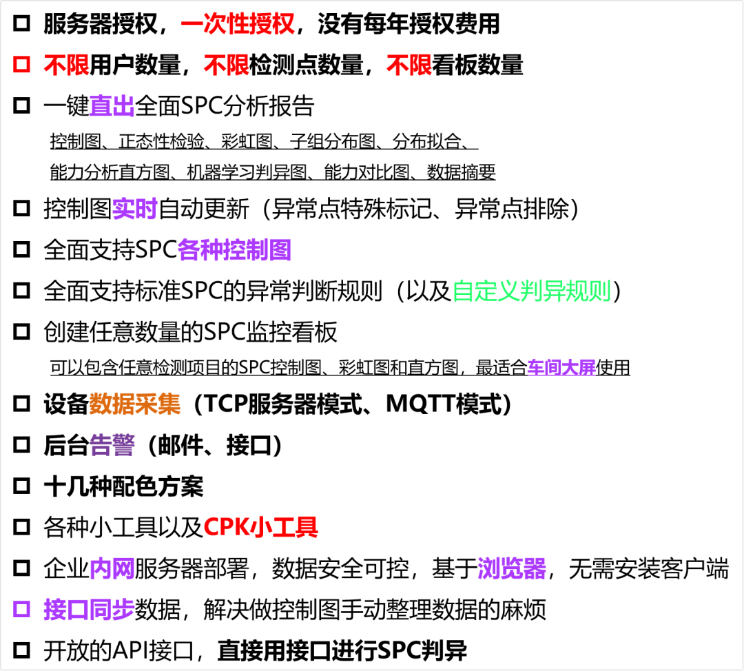 一个强大的SPC应具备：实时、SPC看板、SPC历史、邮件告警、数据采集... - 知乎