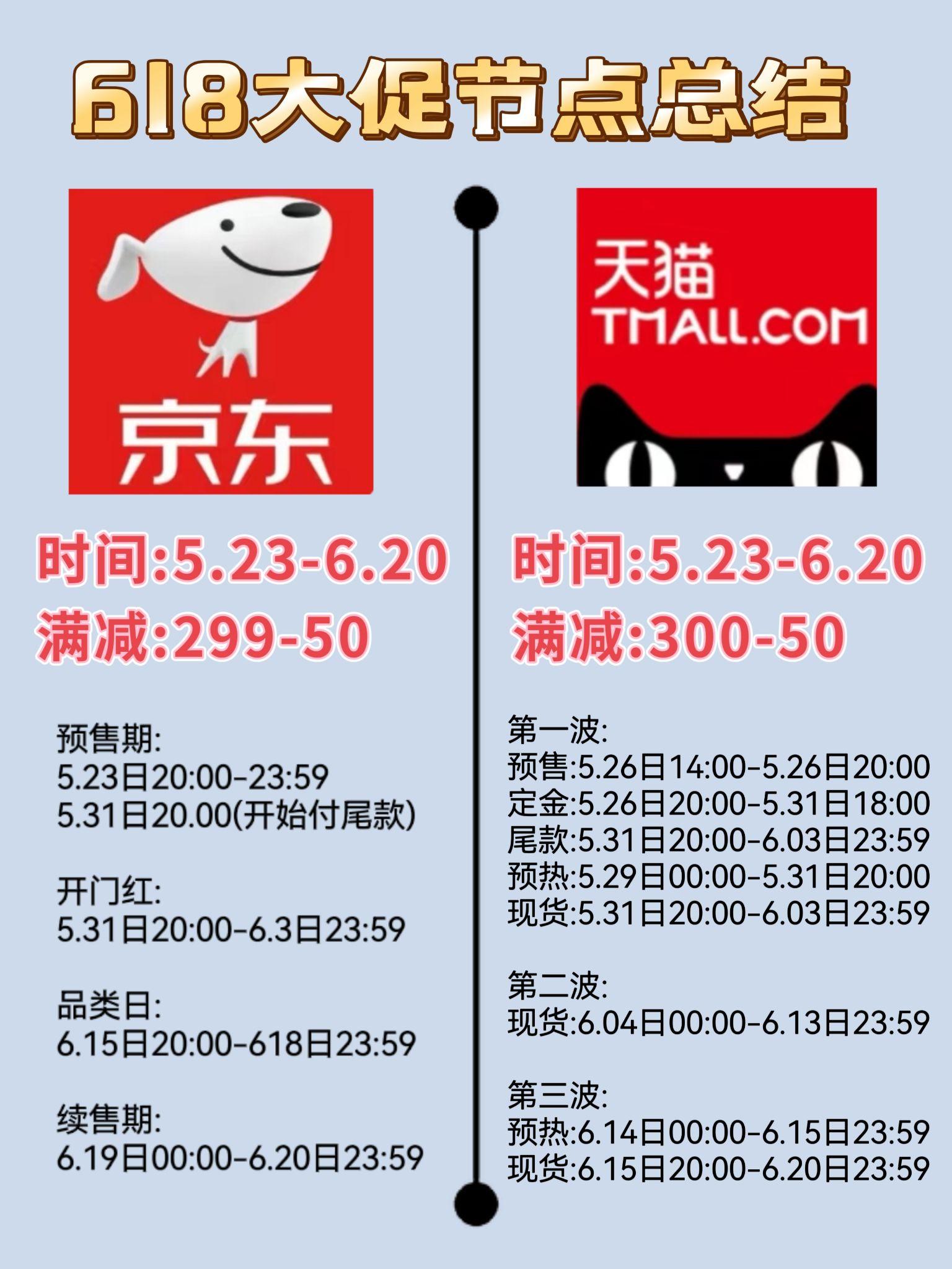2023年618活动什么时候开始？618如何省钱？618淘宝和京东活动玩法|618买什么比较好？618好物攻略|618好物清单推荐|618有什么好物推荐吗？ - 知乎