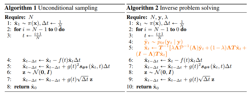 条件下的score-based diffusion - 知乎