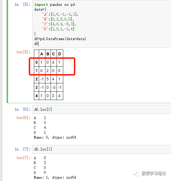 Pandas中loc与iloc的用法 知乎 