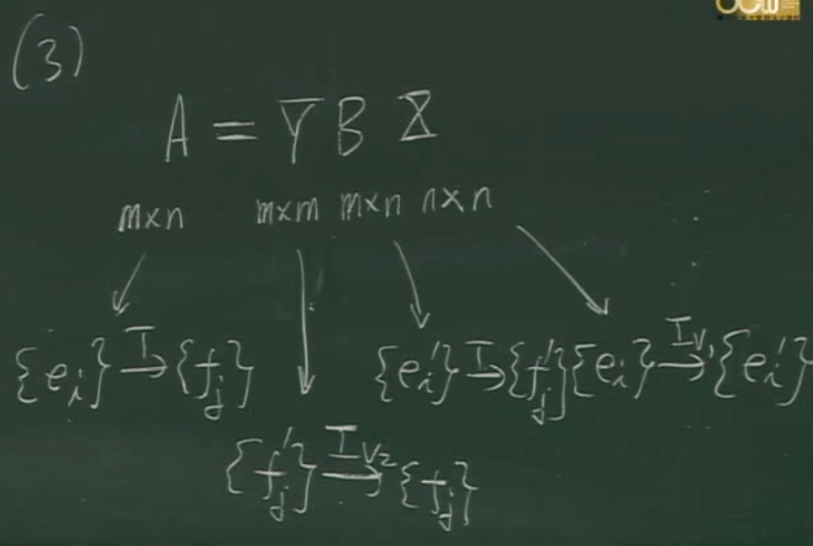 线性变换 - 知乎