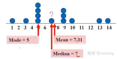 MATLAB教程-台大郭彦甫-第十三节，含练习答案 - 知乎