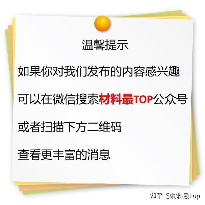 刘克松/金旭合作Adv. Sci.：液体辅助单层Janus膜，单向液体渗透！ - 知乎