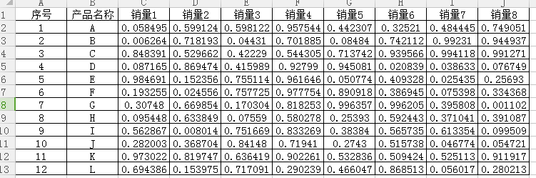 Python3 Pandas4 读写excel,使用书签 知乎