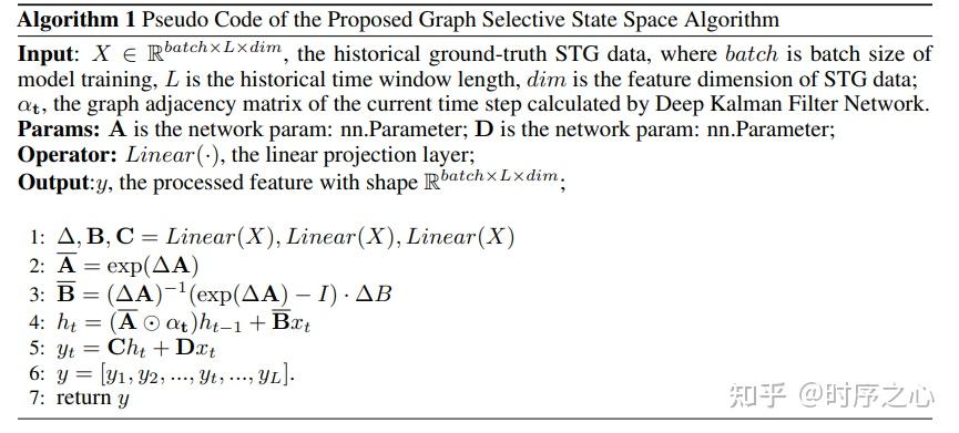 时空数据挖掘五大革新方向详解篇！ - 知乎
