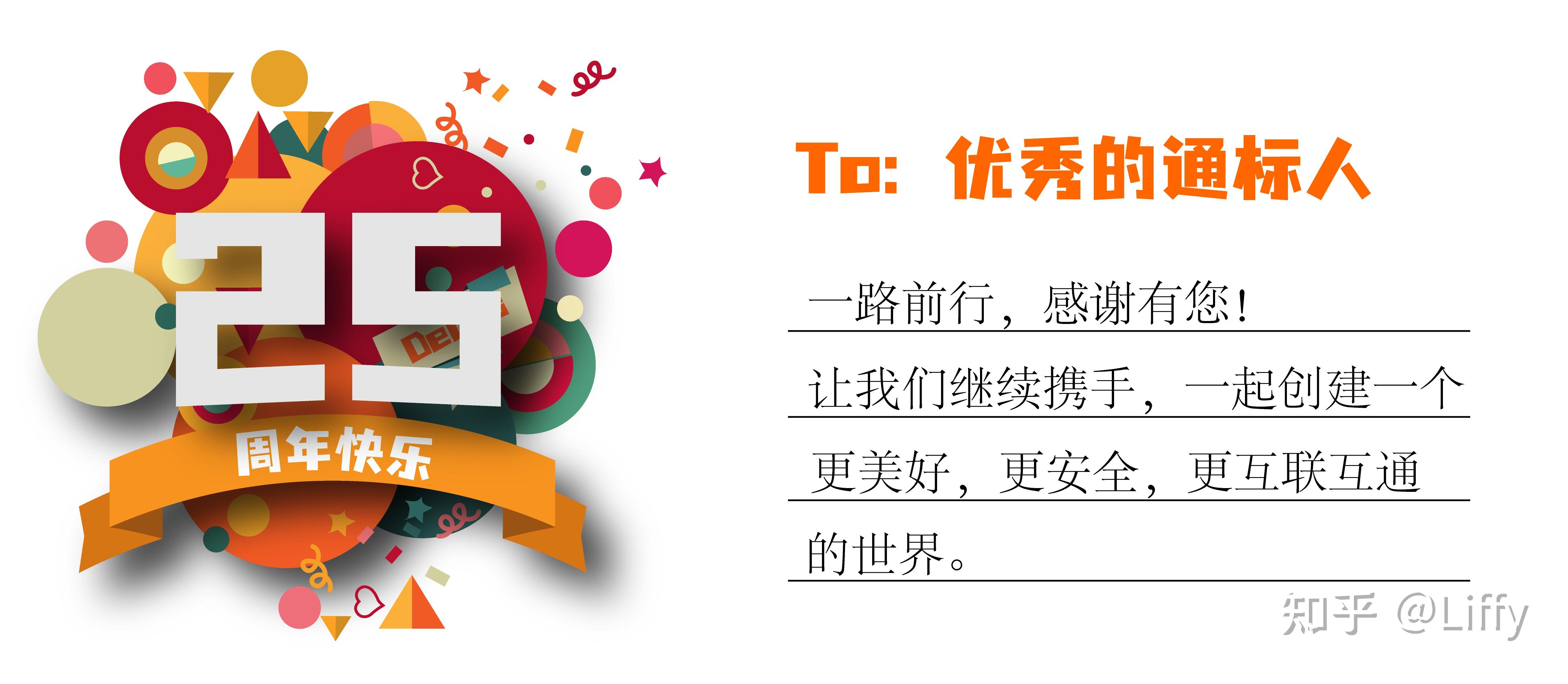 Share Images - 知乎