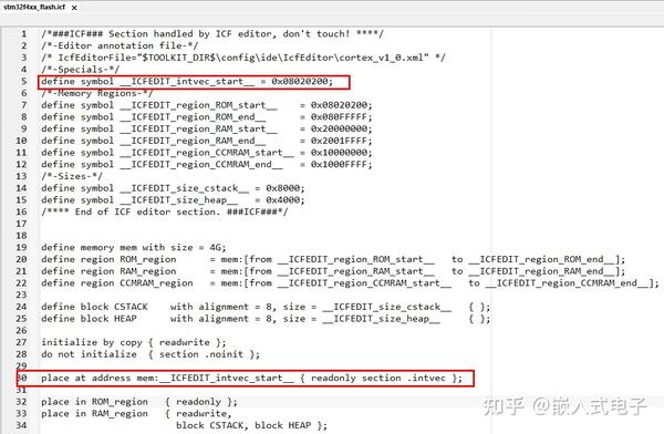 深入理解MCU启动原理 - 知乎