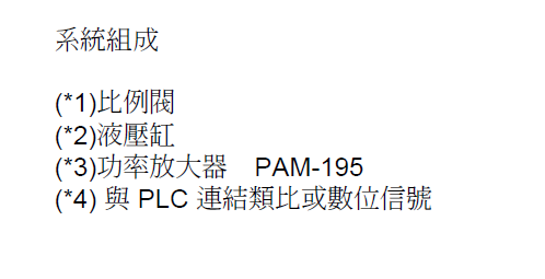 W.E.ST.比例放大器PAM-193/PAM-195-P-GL/PAM-196-P-GL - 知乎