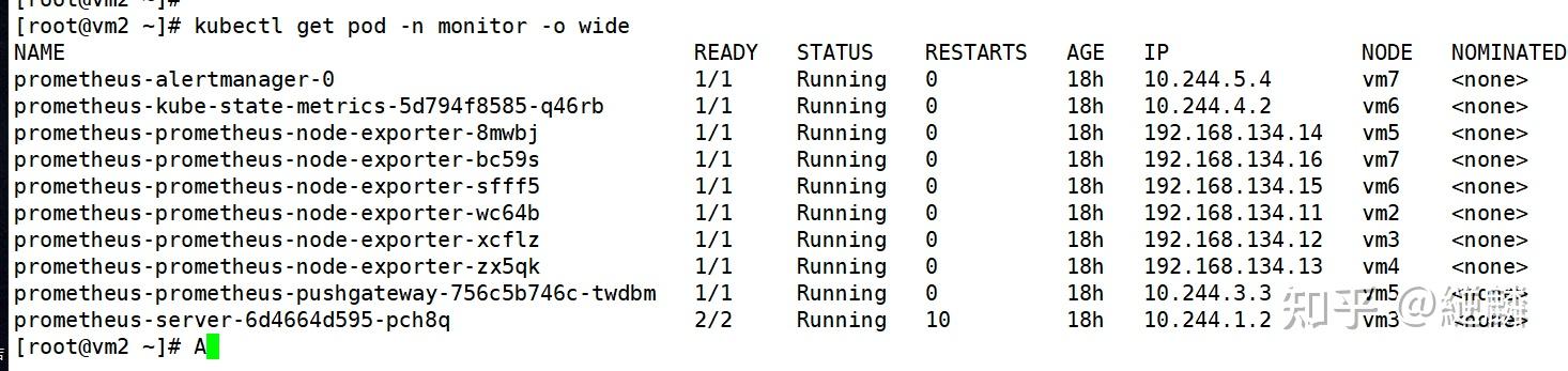 Helm 安装 Prometheus 详解 - 知乎