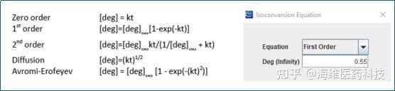 Janssen案例：ASAPprime®药物稳定性预测中的风险评估与策略 - 知乎