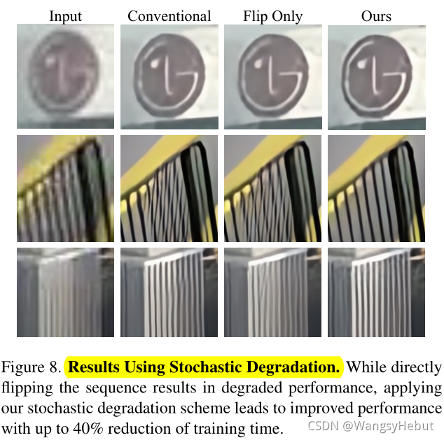 南洋理工大学学者真实世界 VSR 中的权衡研究《RealBasicVSR》 - 知乎