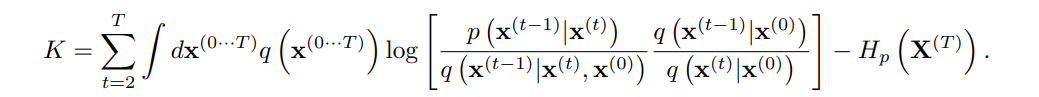 论文笔记：Deep Unsupervised Learning using Nonequilibrium Thermodynamics - 知乎