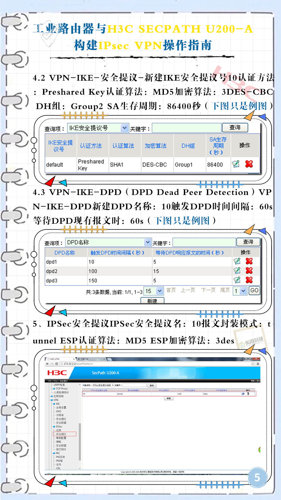 工业路由器与H3C SECPATH U200-A构建IPsec VPN操作指南 - 知乎