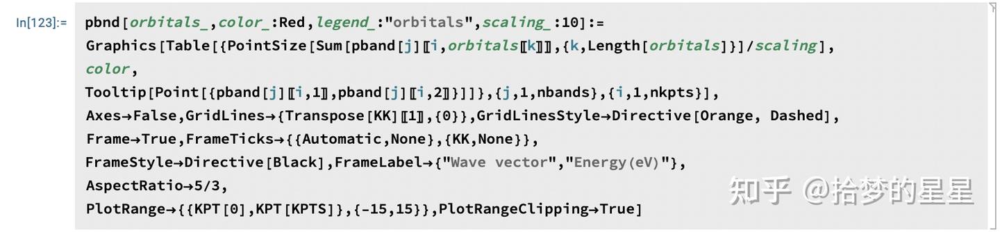 Mathematica提取VASP能带数据并画图 - 知乎