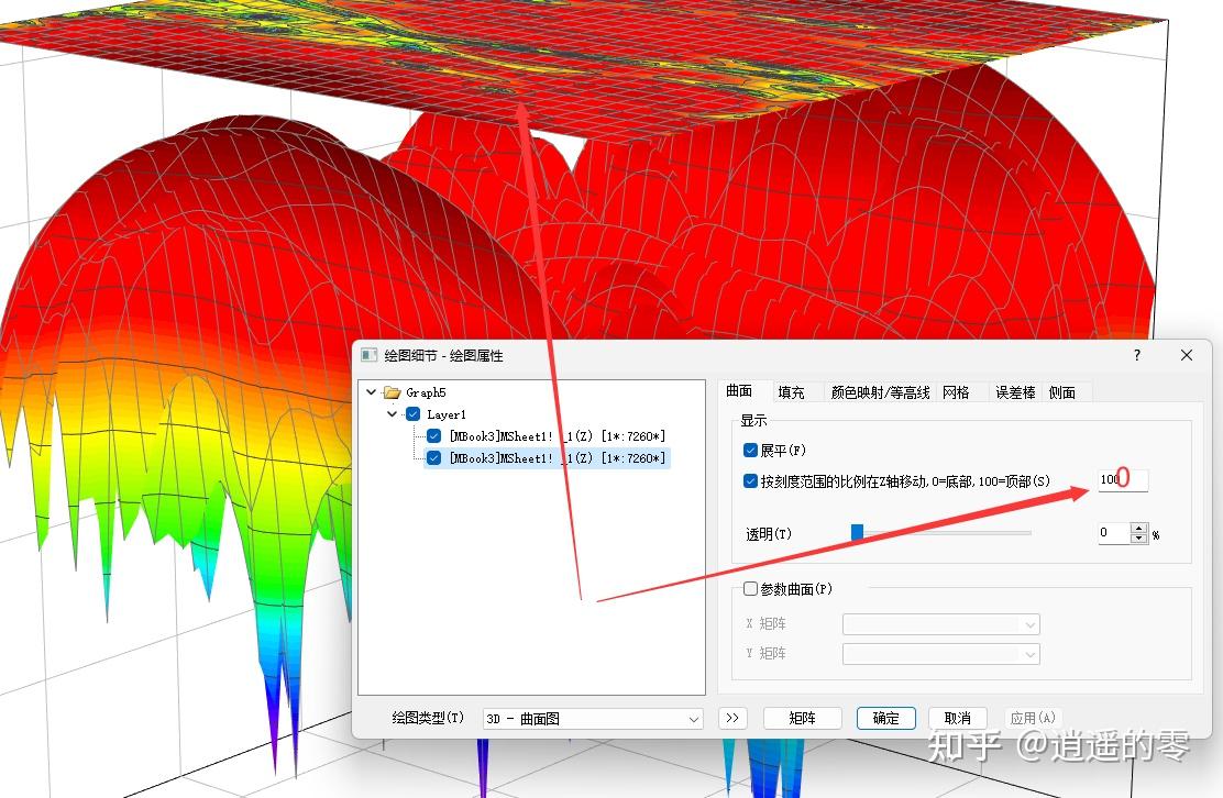 origin的3D 颜色映射曲面图 - 知乎