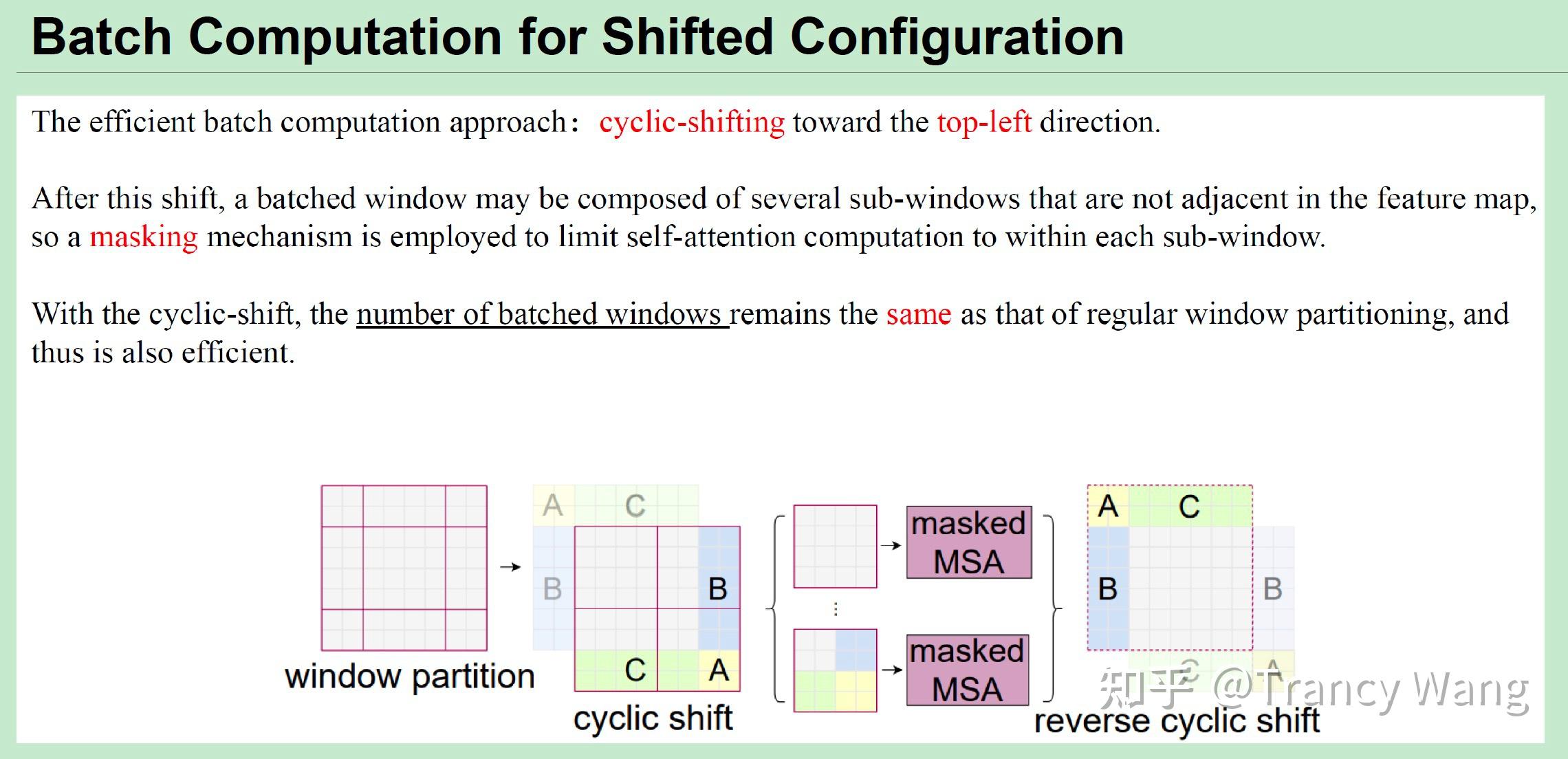 多模态论文解读前置之从ViT、Swin Transformer到SAM (二)- Swin Transformer - 知乎