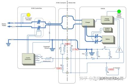 Tesla NACS充电标准接口能普及吗？ - 知乎