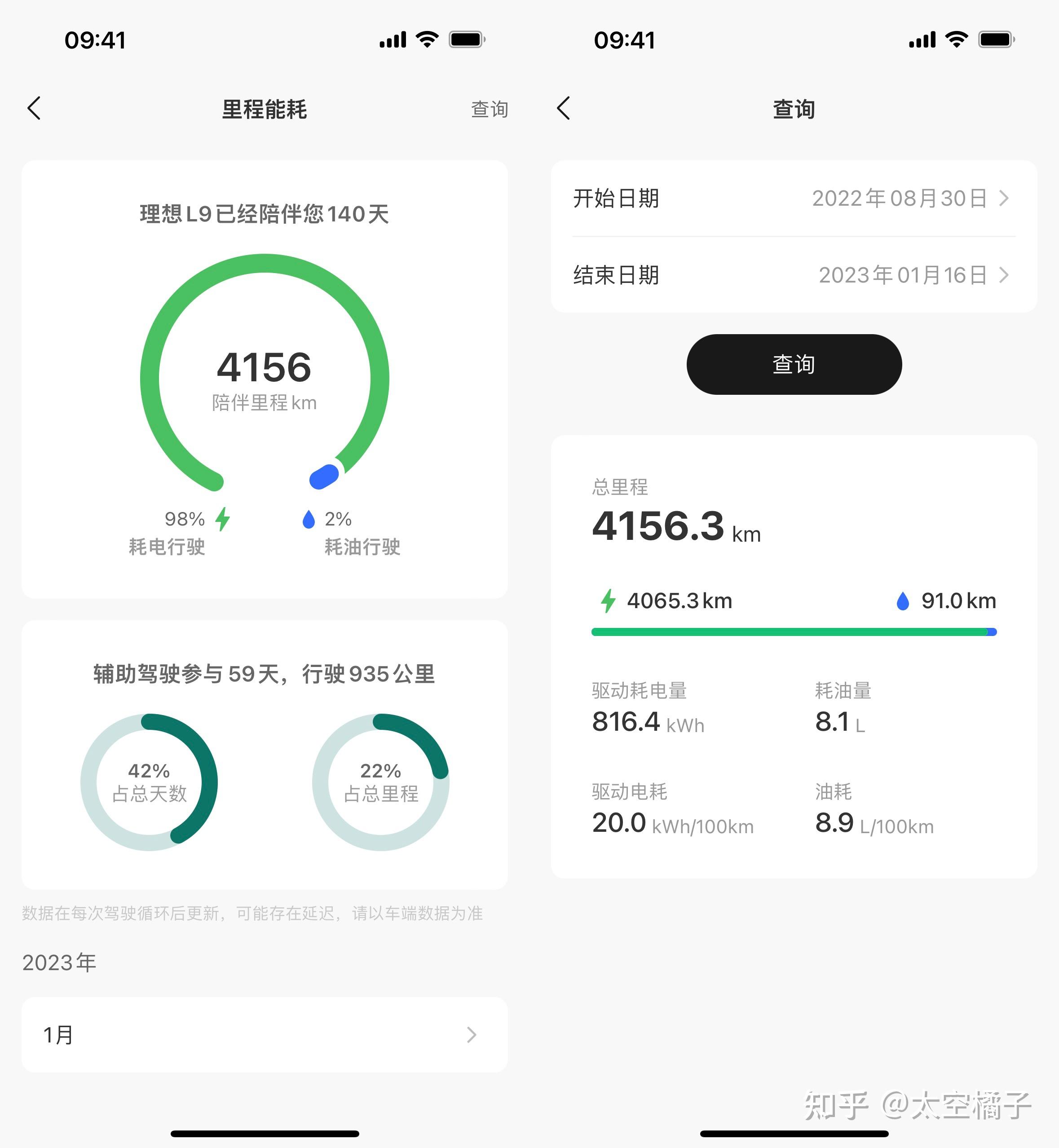 月月破万销量，4个月4000KM，理想L9真实车主体验 - 知乎