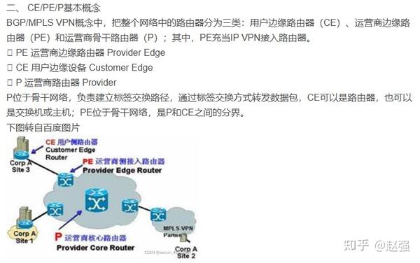 AR、BR、CR、SR 与 CE、PE、P概念整理 - 知乎