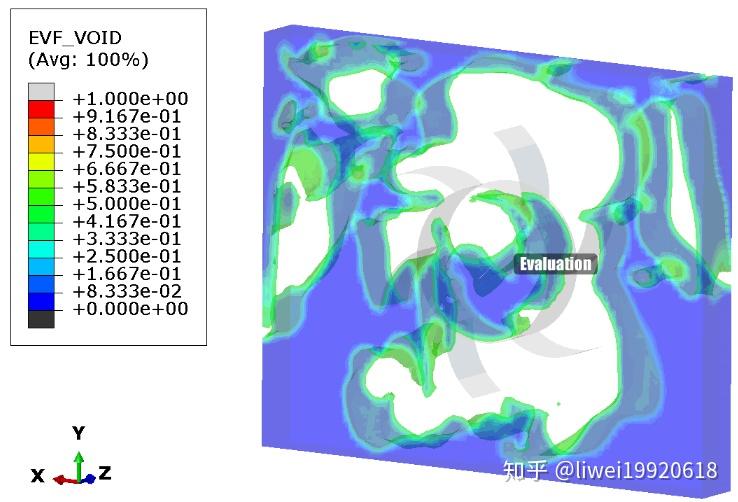 【转载】基于ABAQUS-CEL技术的水轮分析 - 知乎