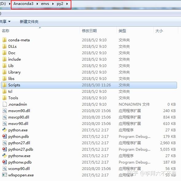 使用conda管理python包和环境 知乎