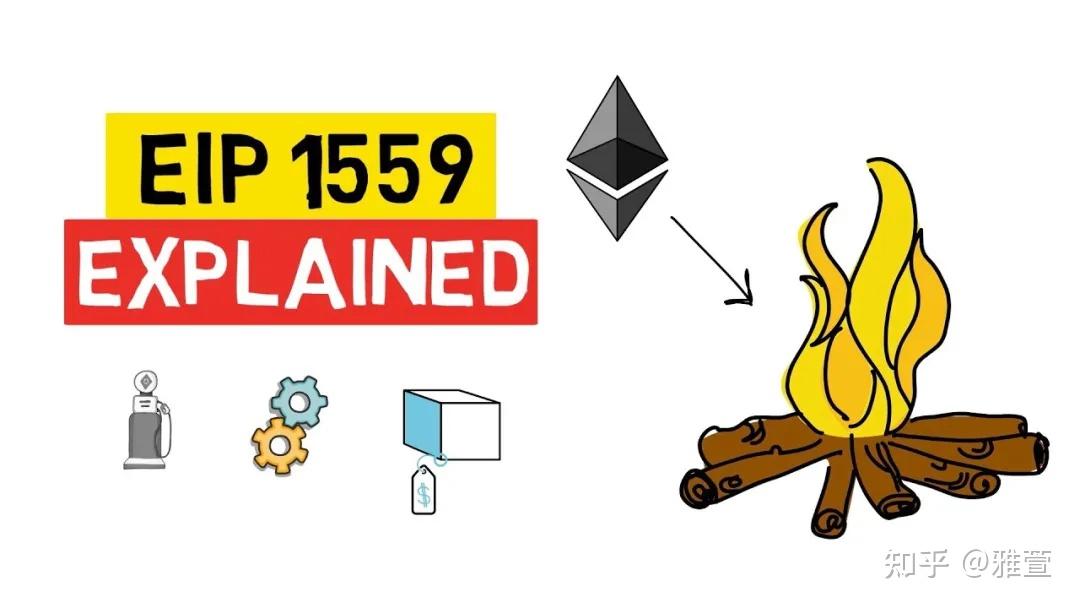 科普 | 以太坊伦敦升级后，随之生效的以太坊EIP-1559是什么？ - 知乎