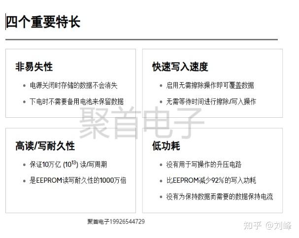 FeRAM:优化数据存储的未来 - 知乎
