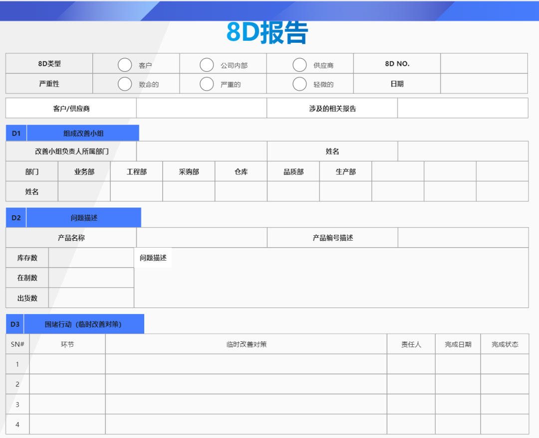 图解8D分析法详细步骤及【附可编辑8D报告模板下载】 - 知乎
