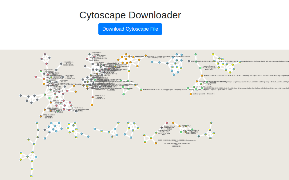 【特征分子网络】补充教程FBMN 导出到 Cytoscape - 知乎