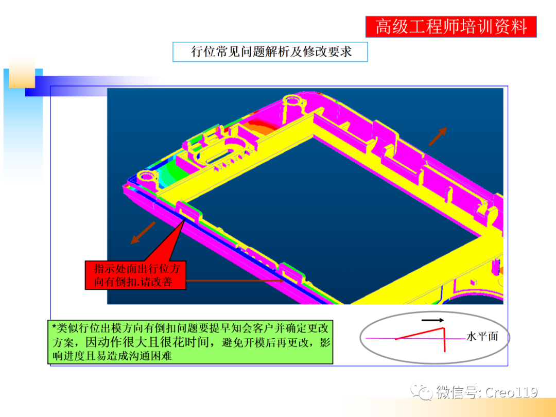 Proe（Creo）结构设计分析与改善22个案例总结 - 知乎