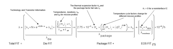 使用IEC62380和SN29500进行半导体功能安全基础失效率估计 - 知乎