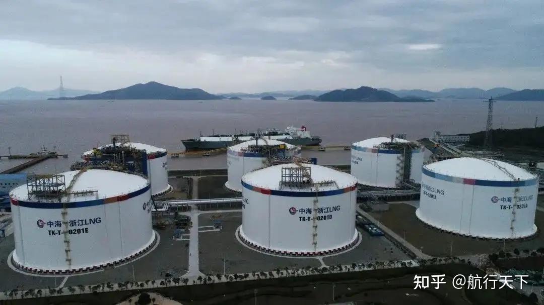 LNG航运学习笔记——国内LNG接收站 - 知乎