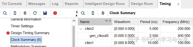 时序约束进阶三：Create_clock与Create_Generated_Clock详解 - 知乎