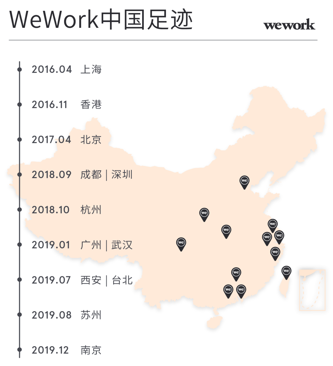 你真的了解WeWork吗？ - 知乎