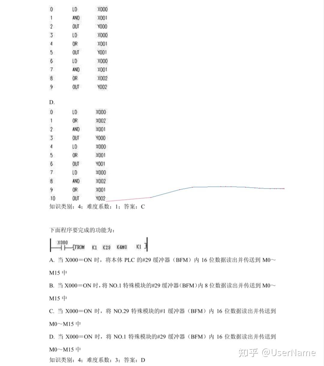 13、M8013的脉冲输出周期是多少？ A、5秒，B、13秒C、10秒D、1 - 知乎