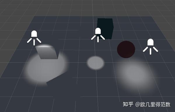 【Catlike Coding Custom SRP学习之旅——9】Point and Spot Lights - 知乎