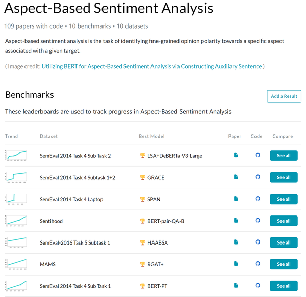 基于方面的情感分析-LCF-ATEPC - 知乎