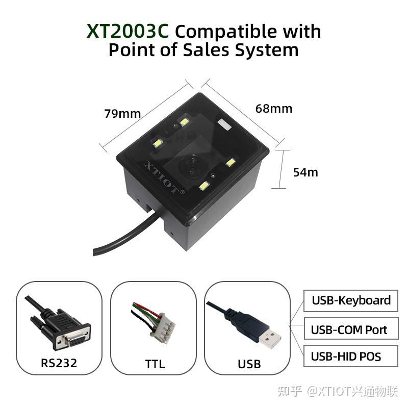 Smart Access Control Gate Barcode Scanner Module - 知乎