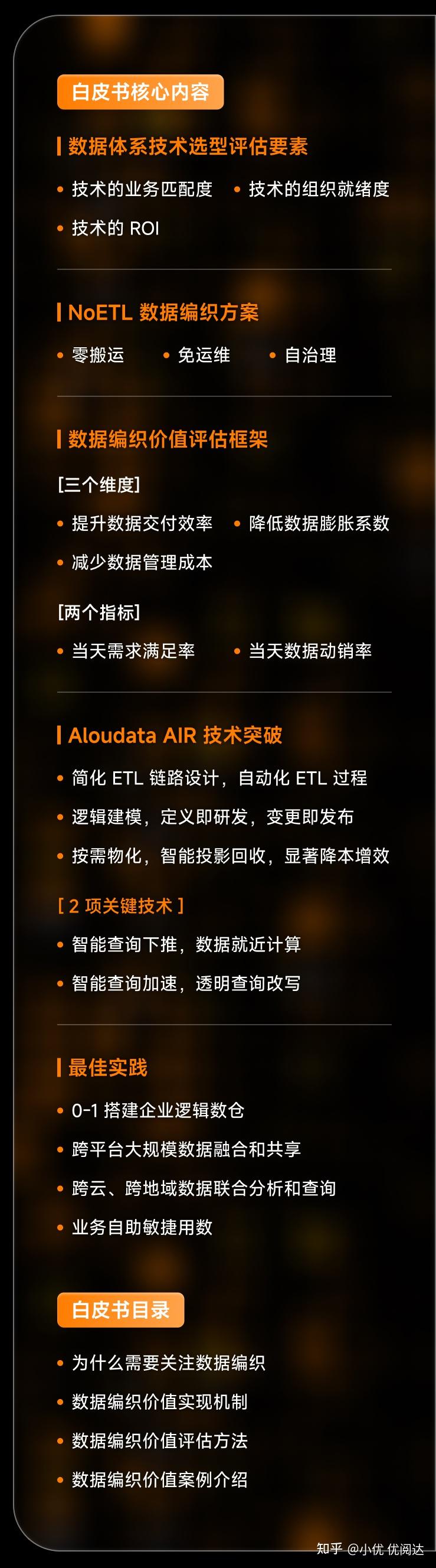 【白皮书】业界首创！Aloudata 重磅发布《数据编织价值评估指南》 - 知乎