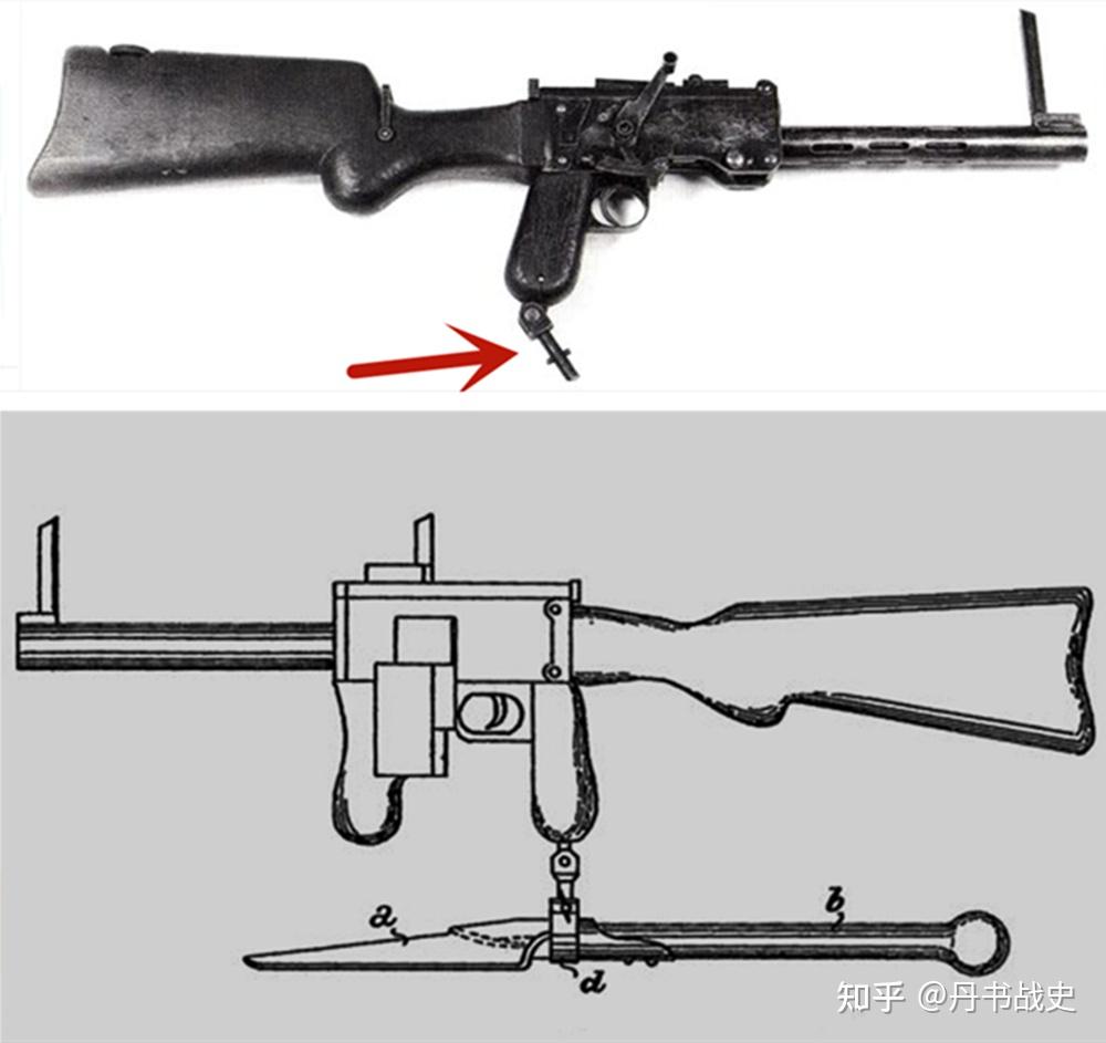 重机枪改成冲锋枪，一战德国SMG 08/18实验冲锋枪 - 知乎